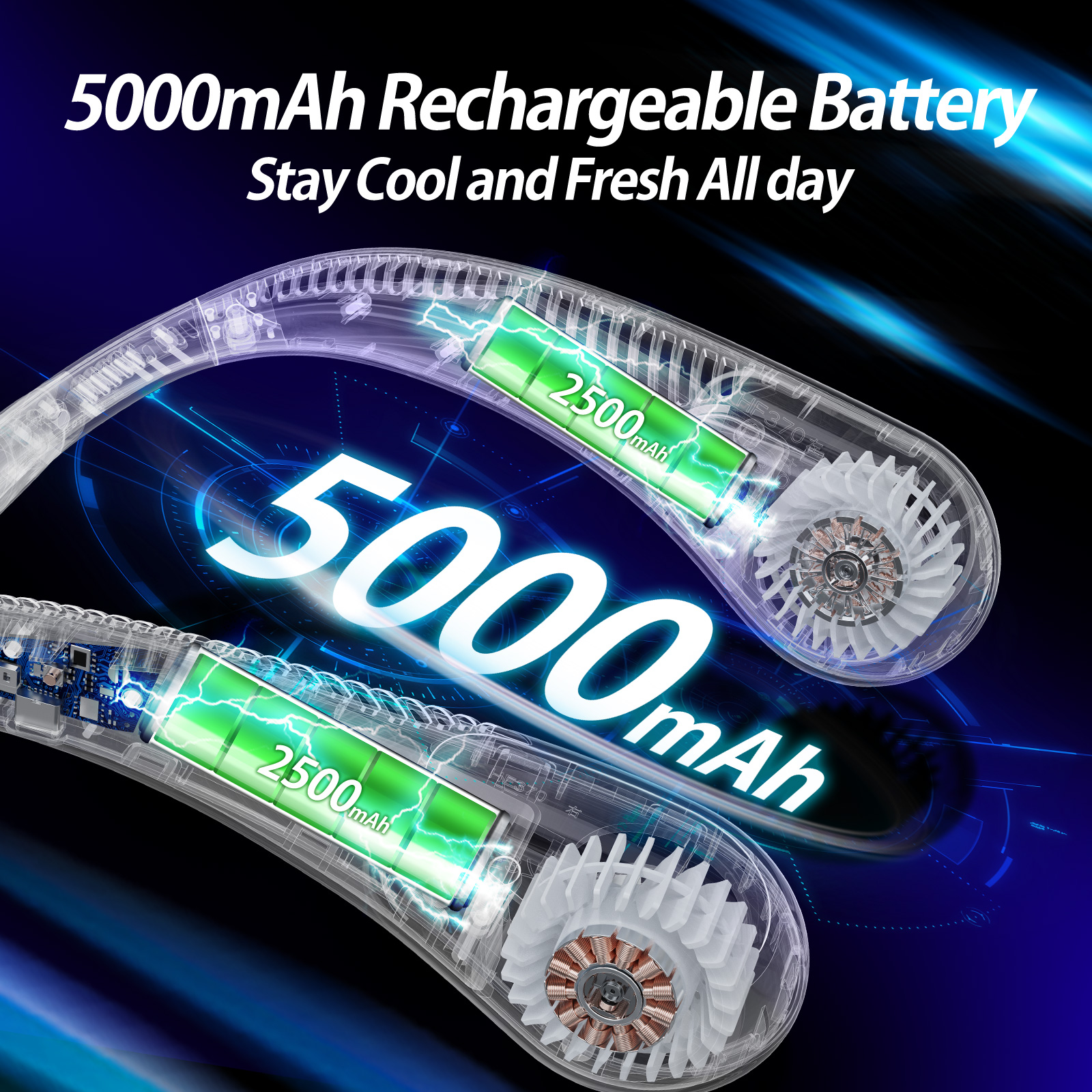 Bladeless Neck Fan, 5000mAh Rechargeable Battery Powered, 4 Speeds ...
