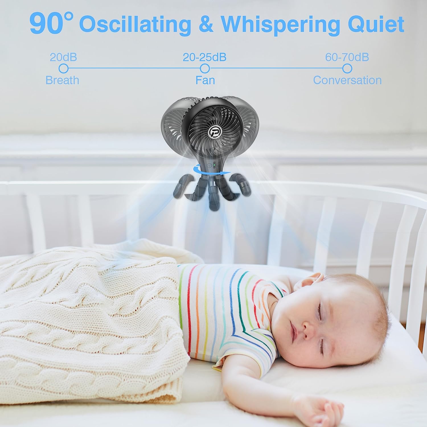 Portable Baby Stroller Fan, Auto Oscillating Battery Operated Fan ...